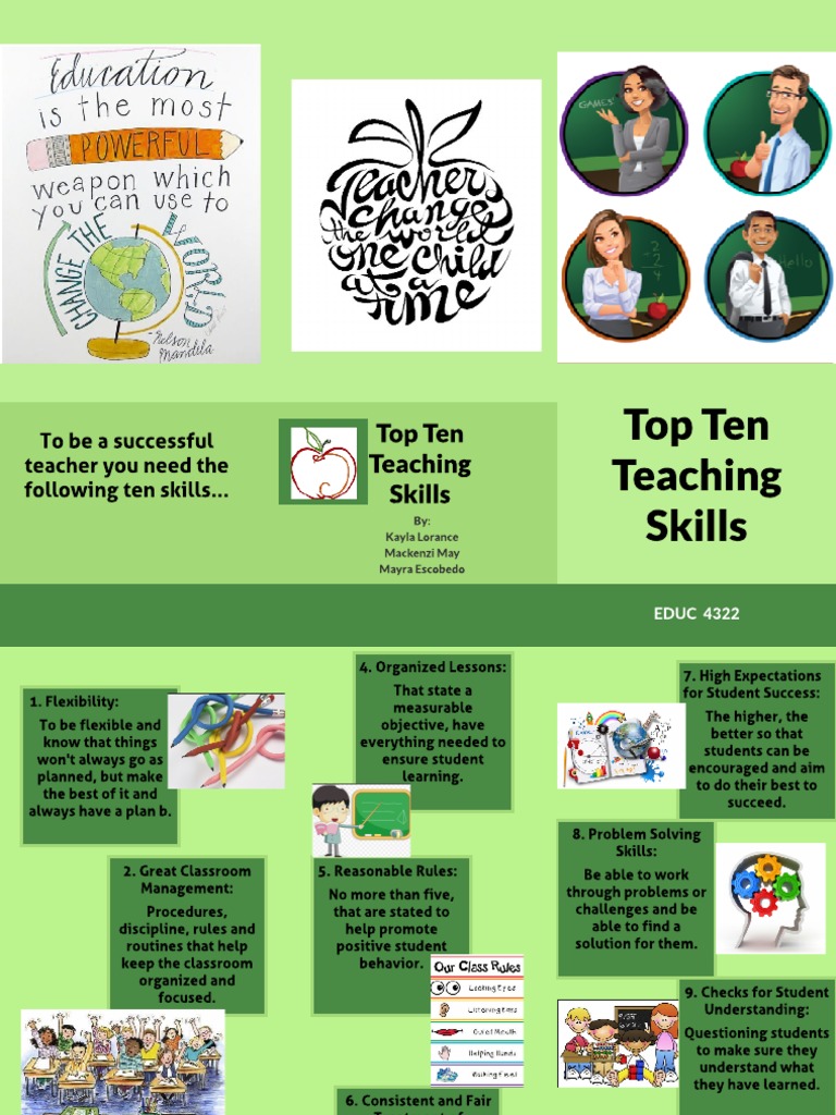 Essential Teaching Skills for Success | PDF | Business