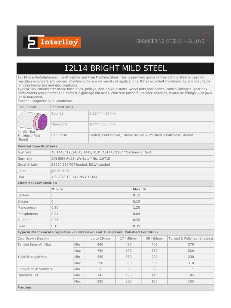 12l14 Bright Mild Steel | PDF | Annealing (Metallurgy) | Heat Treating