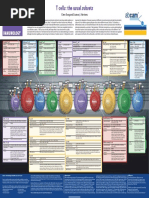 BD Trucount Beads | PDF | Flow Cytometry | Coefficient Of Variation