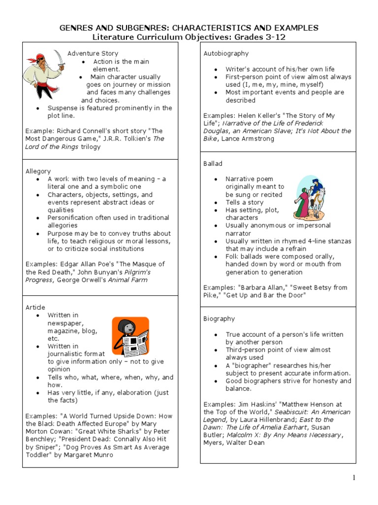 Subgenres in Literature Explained | PDF | Sonnets | Quest