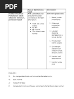 SDKI, SLKI, SIKI Risiko Infeksi | PDF | Kesehatan Holistik