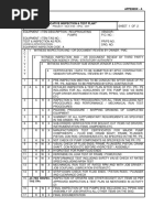 Din 933 | PDF