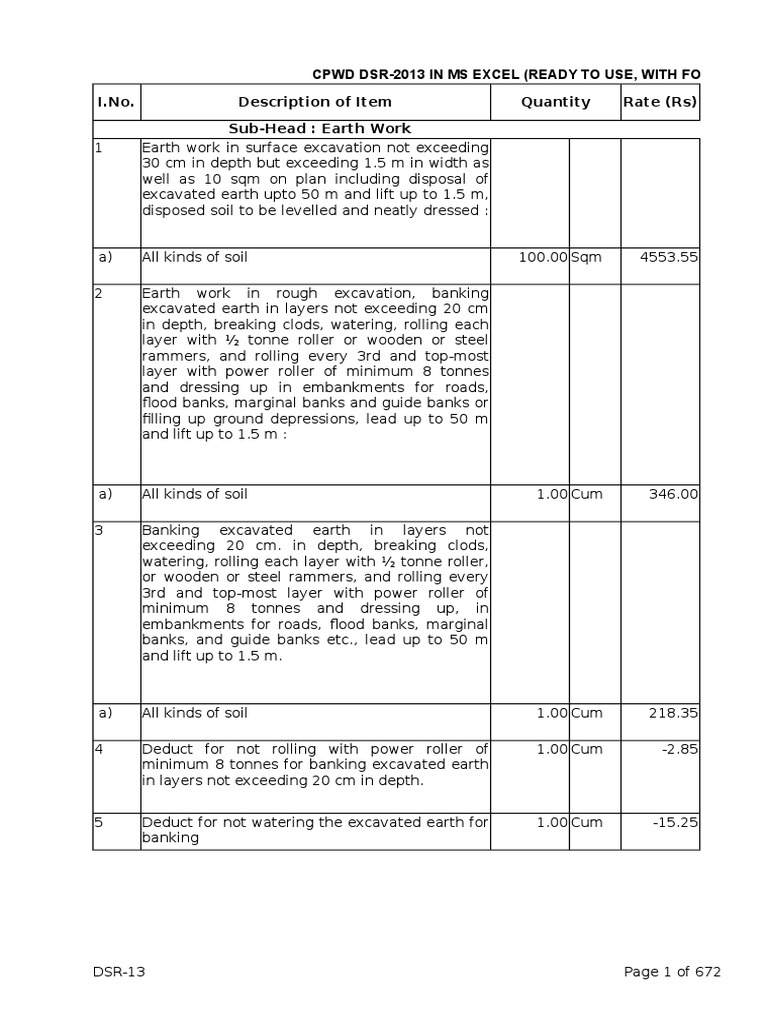 Dsr-2013 in Ms Excel | Concrete | Sand