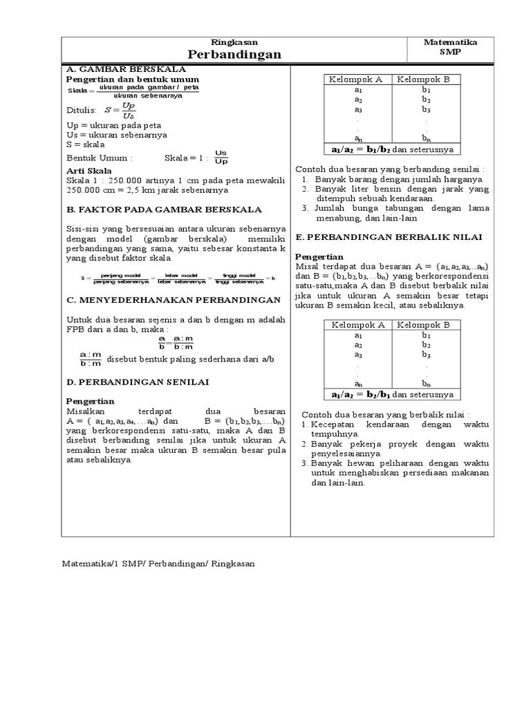 Ringkasan Materi Skala Dan Perbandingan | PDF