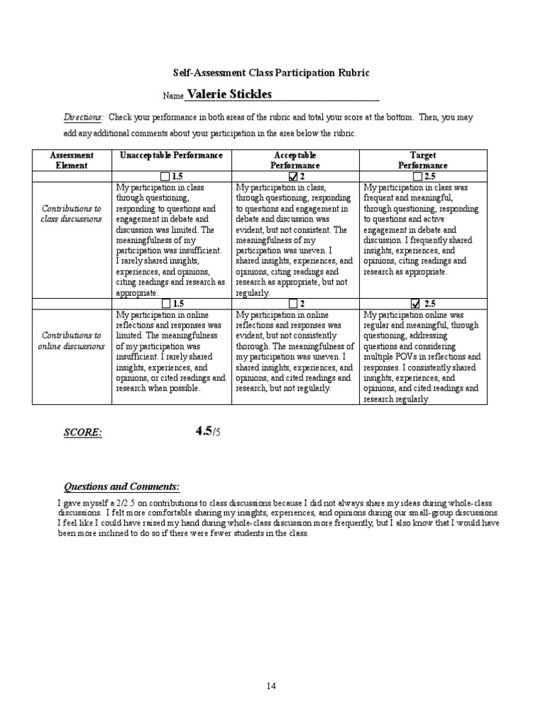 Class Participation Self-Assessment Rubric | PDF | Career & Growth