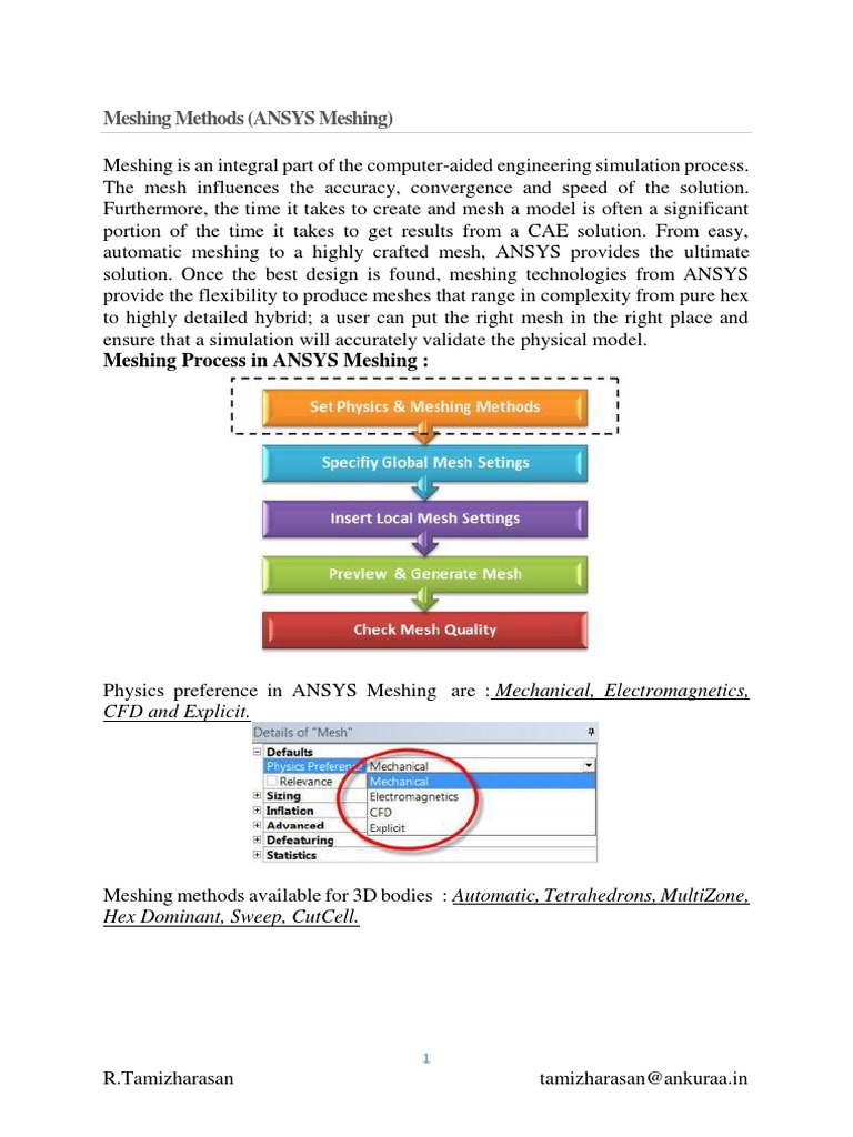 Meshing Methods (ANSYS Meshing) | PDF | Tetrahedron | Computational Science