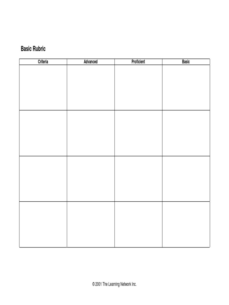 Blank Rubrics | PDF | Computers