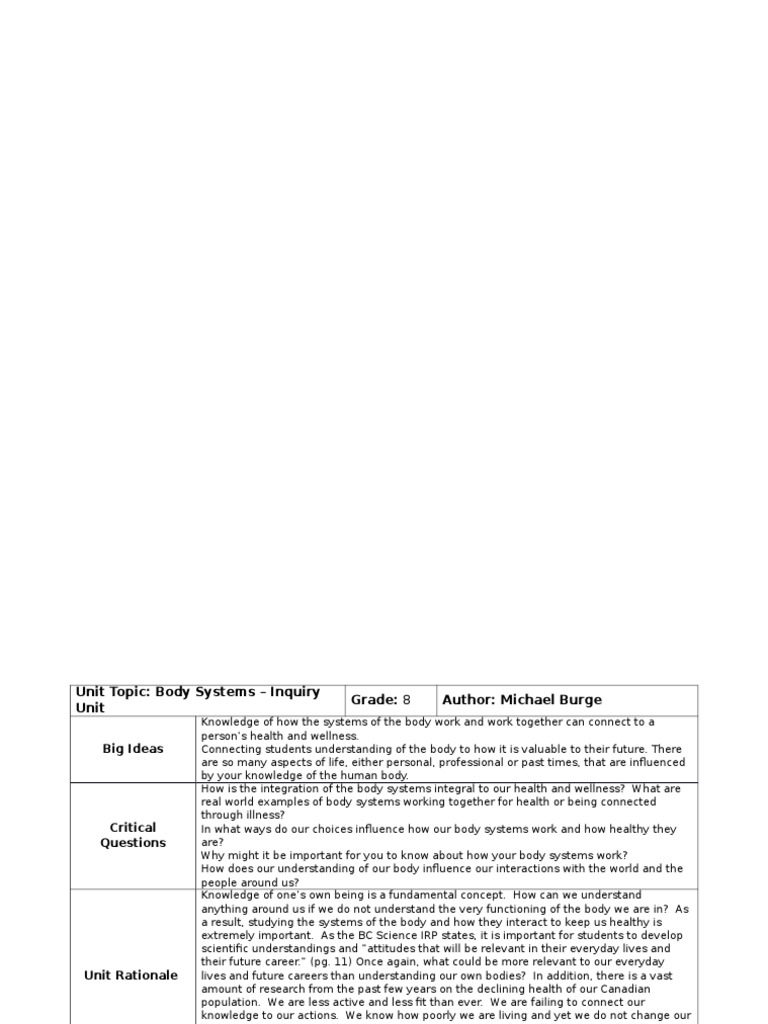 Body Systems Inquiry Based Unit Plan | PDF | Understanding | Learning