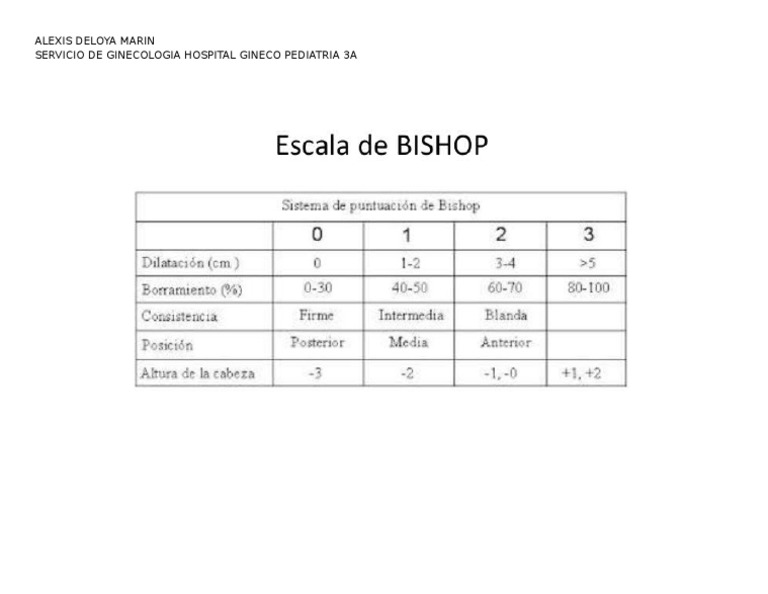 Escala Bishop | PDF