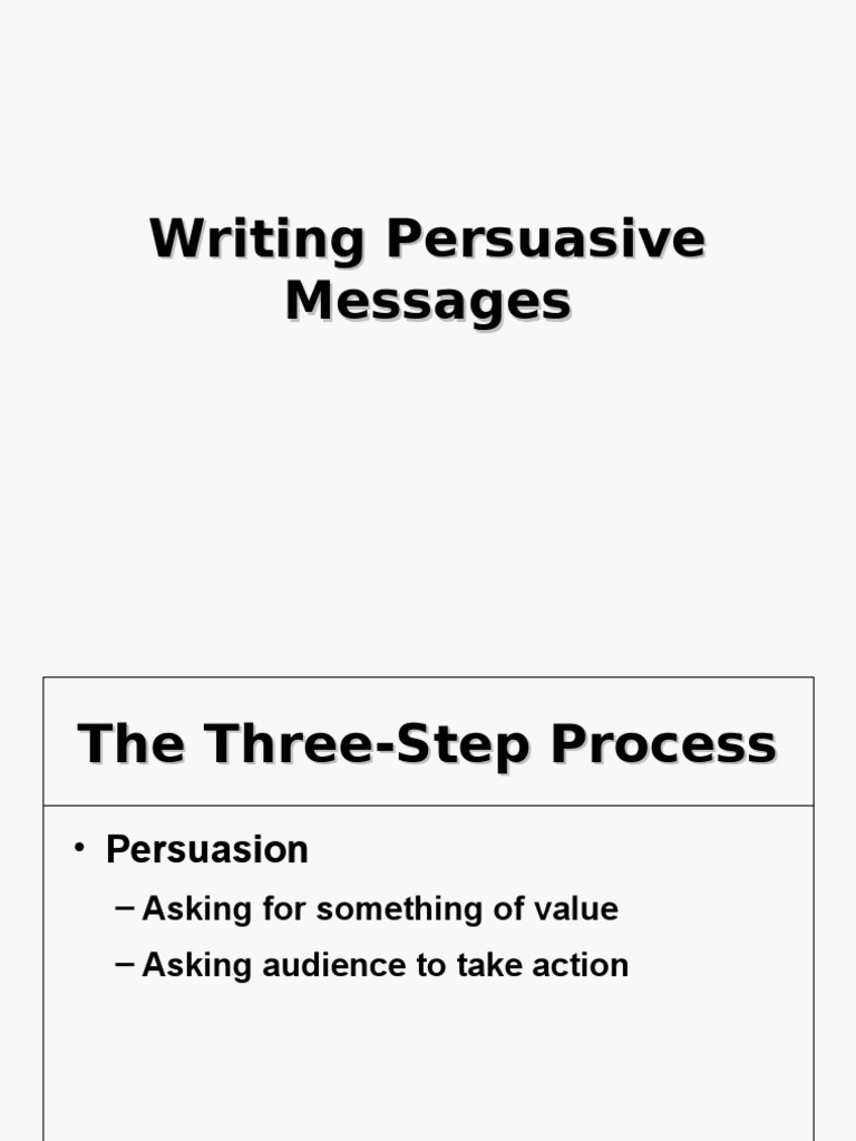 Writing Persuasive Messages | Persuasion | Emotions