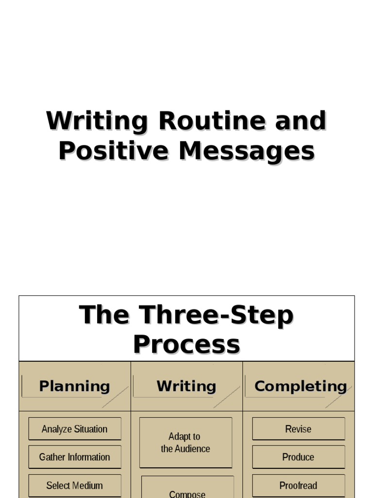 Writing Routine and Positive Messages | PDF | Semiotics | Business