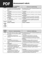 Reynolds Adolescent Depression Scale-2 | PDF | Major Depressive ...