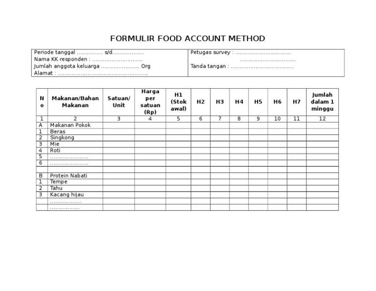Formulir Food Account Method | PDF