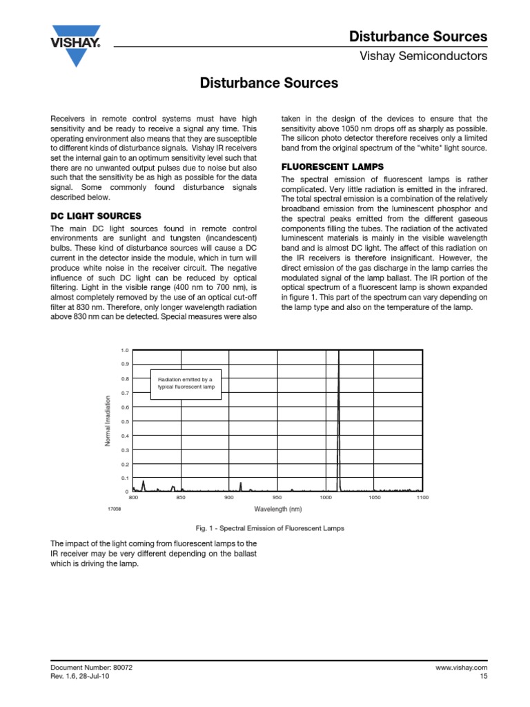 Disturbance Sources: Vishay Semiconductors | PDF | Infrared ...