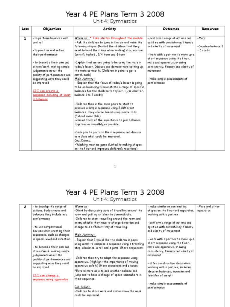 Gym Lesson Plans | PDF | Gymnastics | Cognition