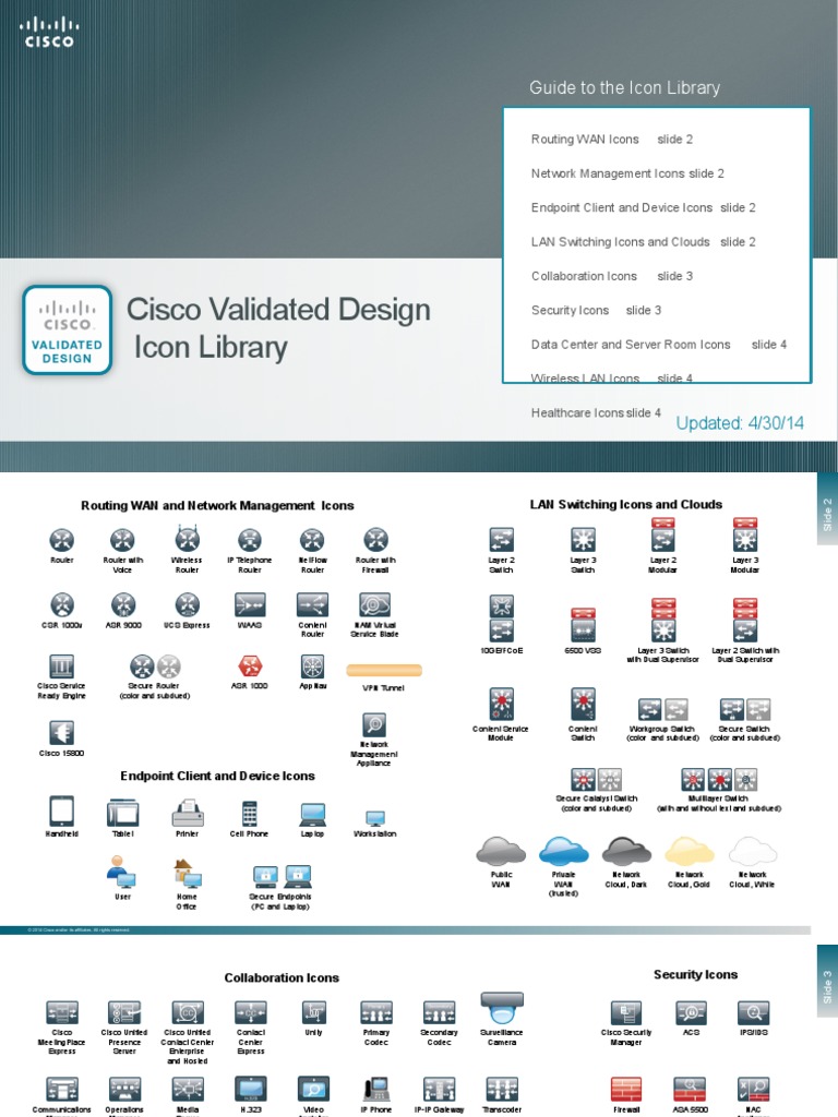 Cisco Validated Design Icon Library | PDF | Network Switch | Cisco Systems