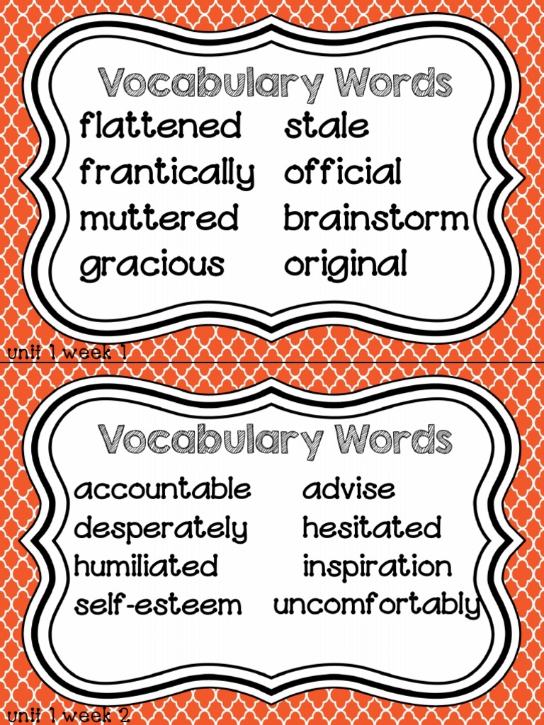 4th Grade Vocabulary Words List | PDF | Career & Growth | Science ...