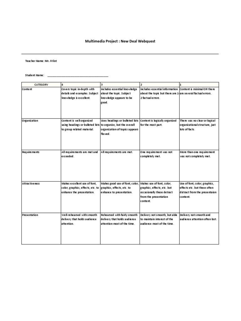 New Deal Webquest Project Evaluation | PDF | Career & Growth