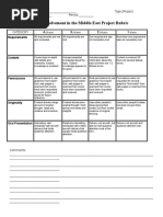 5th Grade State Float Project Guide | PDF | Cognitive Science | Cognition