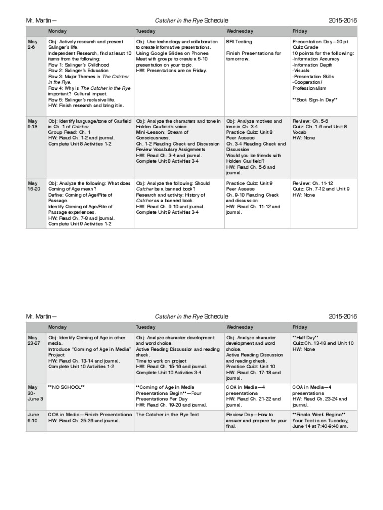 Catcher in the Rye Lesson Plan | PDF | J. D. Salinger | Communication