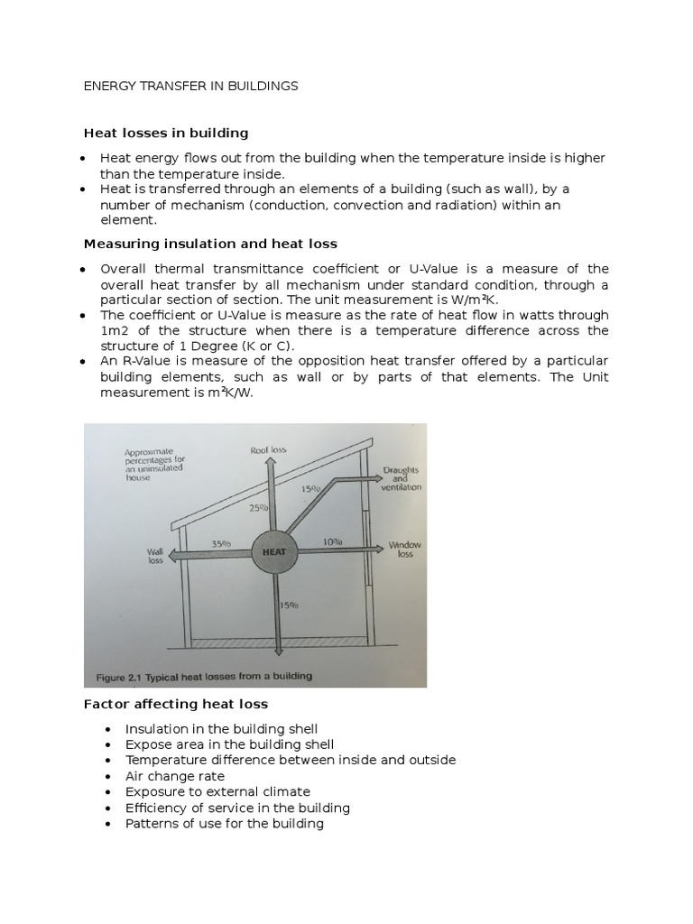 Energy Transfer in Buildings | PDF | Building Insulation | Heat Transfer