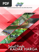 Jenis Permit SPAN | PDF