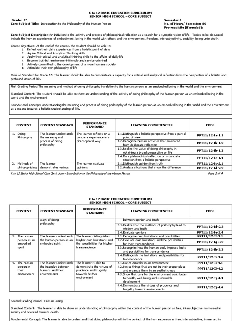 Grade 12 Philosophy Curriculum Guide | PDF | Prudence | Curriculum