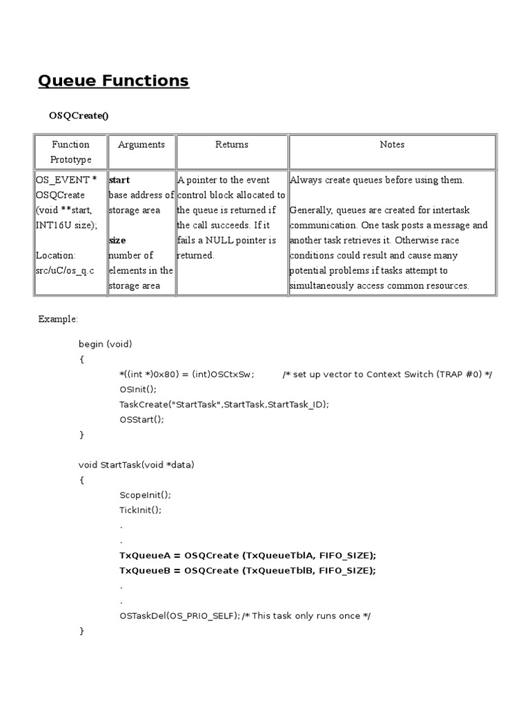 Queue Functions Pdf Pointer Computer Programming Computer Architecture