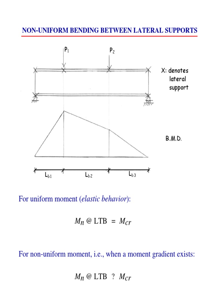 Non Uniform Bending | Bending | Buckling