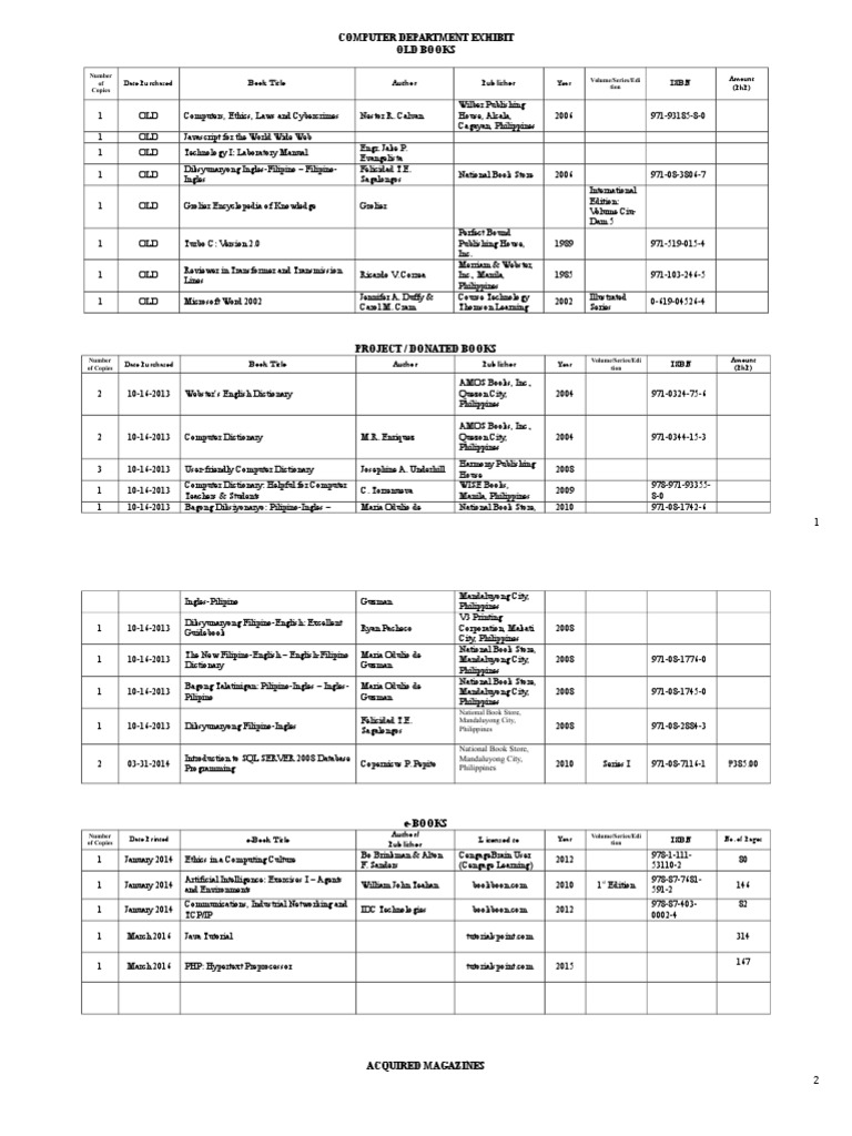 List of Books | PDF | Association For Computing Machinery | Computing