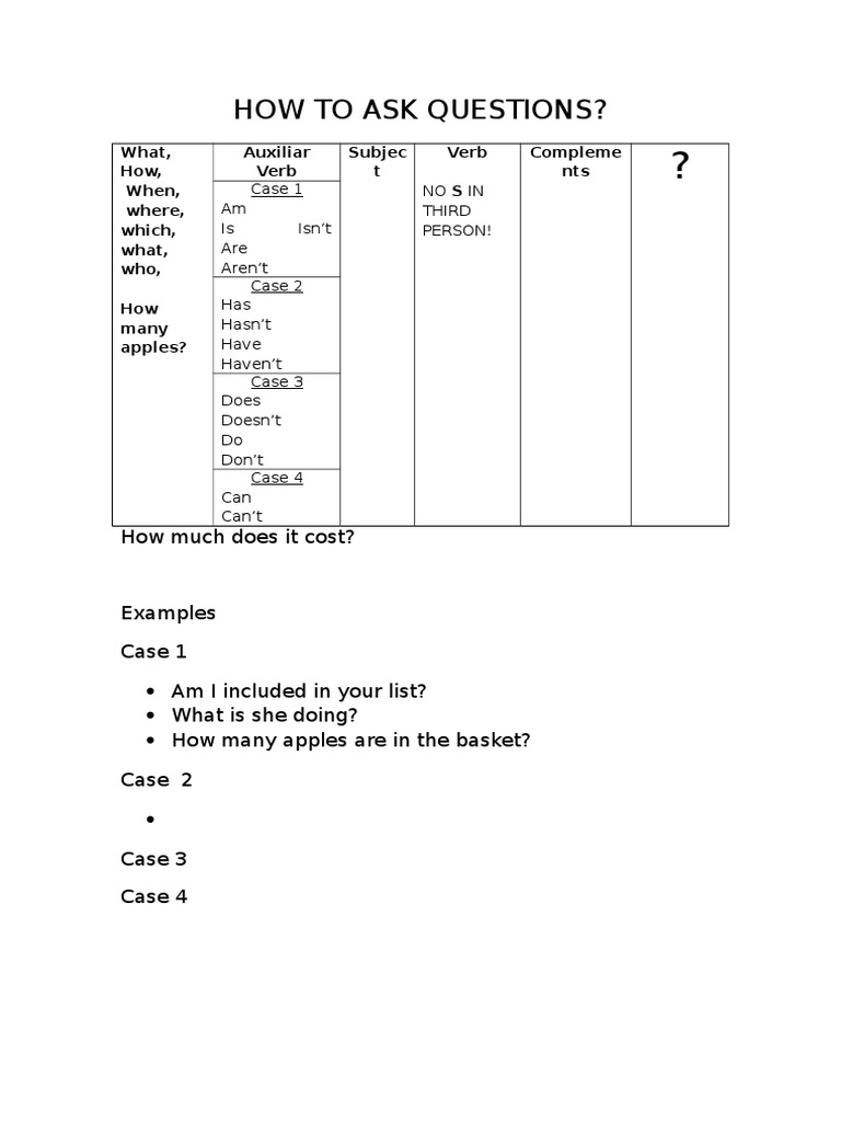How To Ask Questions?: How Much Does It Cost? | PDF