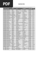 Al Rajhi Takaful Insurance Hospital List in Riyadh | PDF | Business