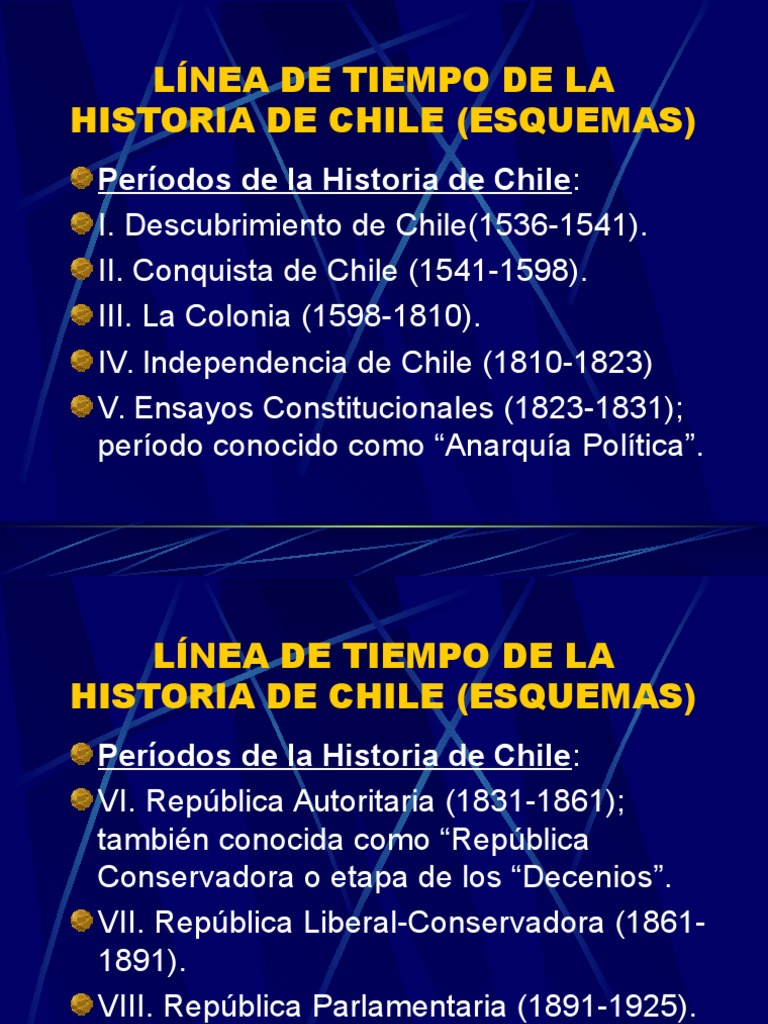 Esquema Linea de Tiempo Historia de Chile | Descargar gratis PDF ...