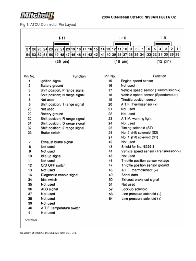 04 UD TCM Pinout | PDF