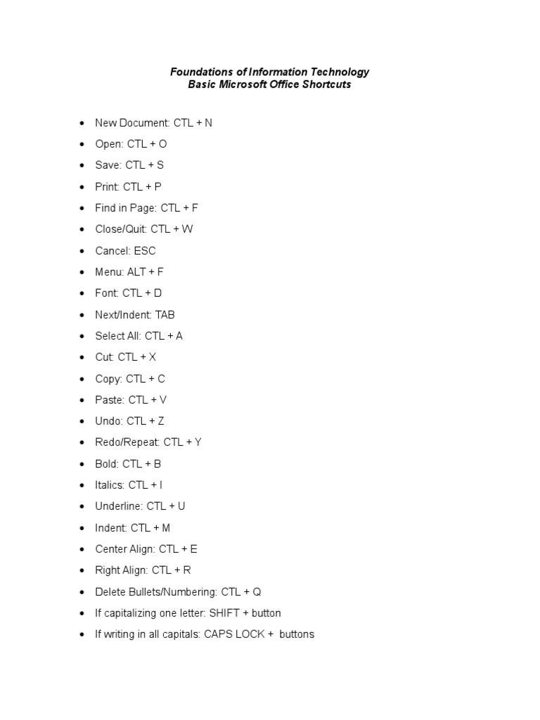 Microsoft Office Shortcuts | PDF