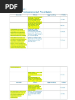 Portrait Artist Statement | PDF