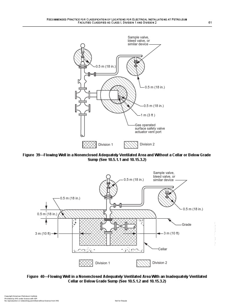 Api RP 500 | PDF | Valve | Manufactured Goods