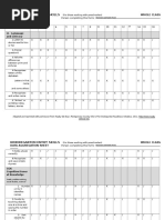 CSC Verbal Ability Test1 | PDF | Phrase | Test (Assessment)