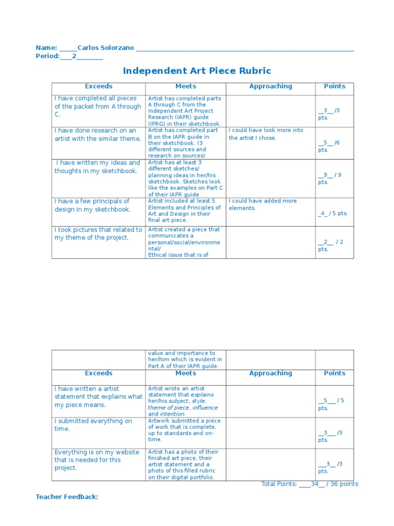 Independent Art Project Evaluation Rubric | PDF | Teaching Methods ...