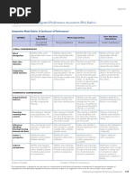 Informal Reading Inventory | PDF | Reading Comprehension | Reading ...
