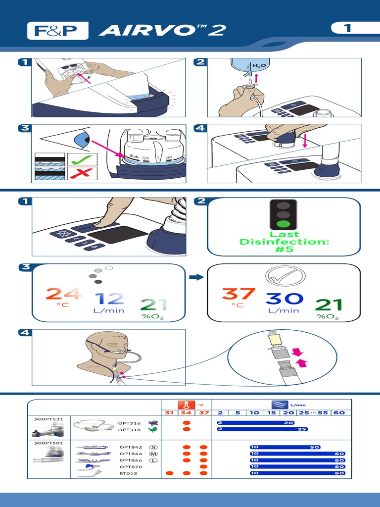 AIRVO 2 User Manual Overview | PDF | Home & Garden | Technology ...