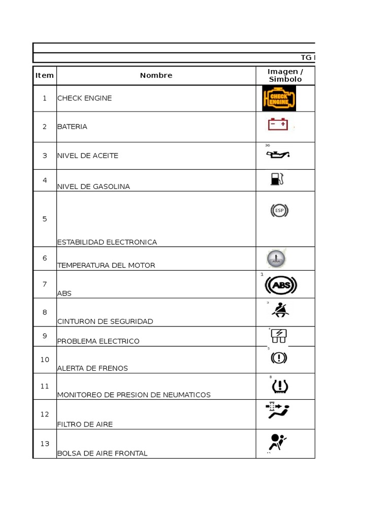 Testigos Del Carro Con Nombres