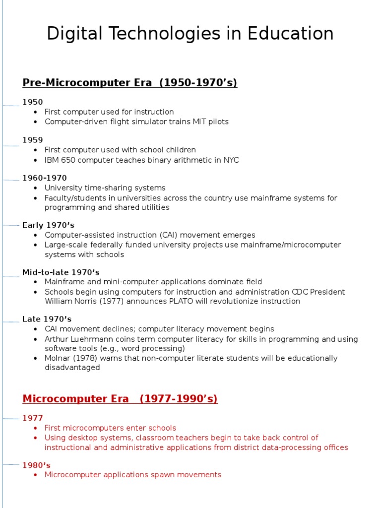 Timeline of Digital Technology in Education | PDF | Educational ...
