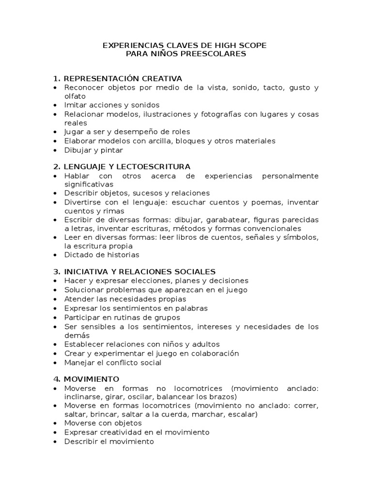 Experiencias Claves de High Scope | PDF | Espacio | Escritura