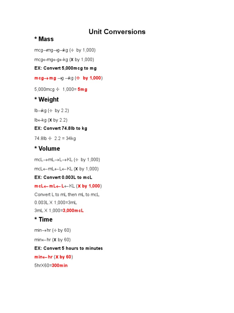 Dosage Calculations/Formulas For Nursing Students | PDF | Saline ...