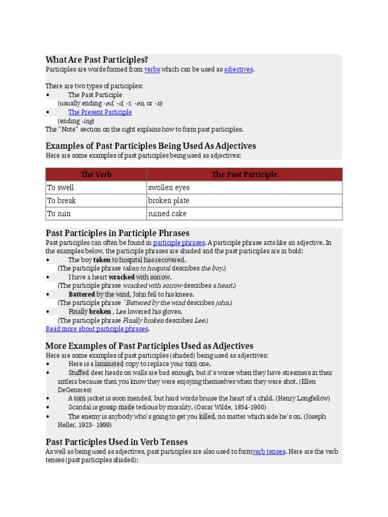 Past Participles Explained | PDF | Grammatical Tense | Perfect (Grammar)