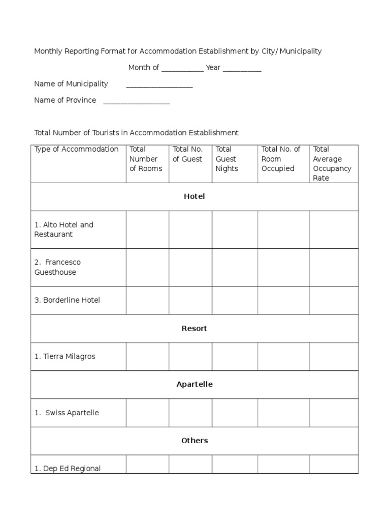 Monthly Hotel Occupancy Report Format | PDF | Finance & Money ...