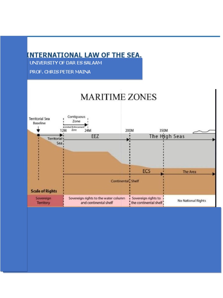 Law of the Sea notes | Territorial Waters | United Nations Convention ...