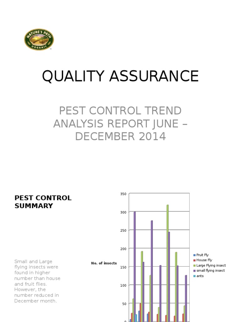 Pest Control Trend Analysis | PDF | Pest Control | Fly