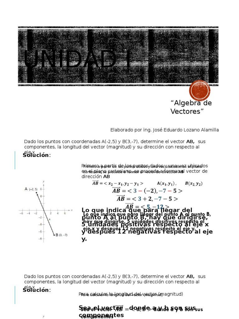 1.-Vectores en El Plano (r2) Ejercicios | PDF | Métodos y materiales de ...